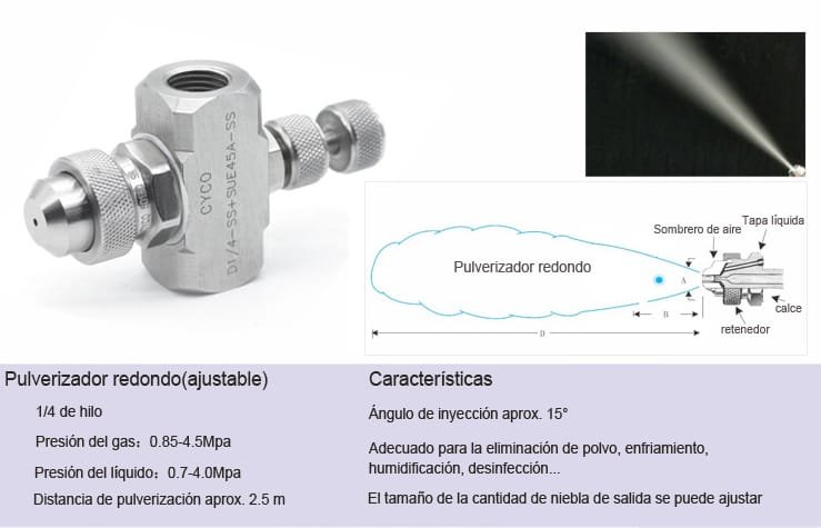 Boquilla ajustable de dos fluidos - Boquillas de pulverización CYCO